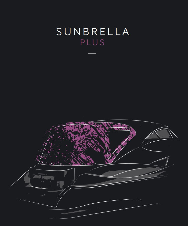 Sunbrella Plus kyllästetty kuomukangas – Finnpeite Trading Oy Ab